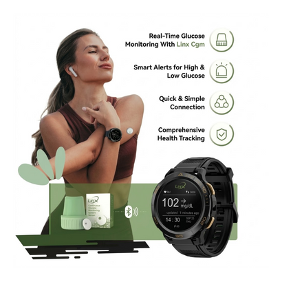 3 Months of LinX CGM for 90 days of continuous monitoring – LinXCGMS