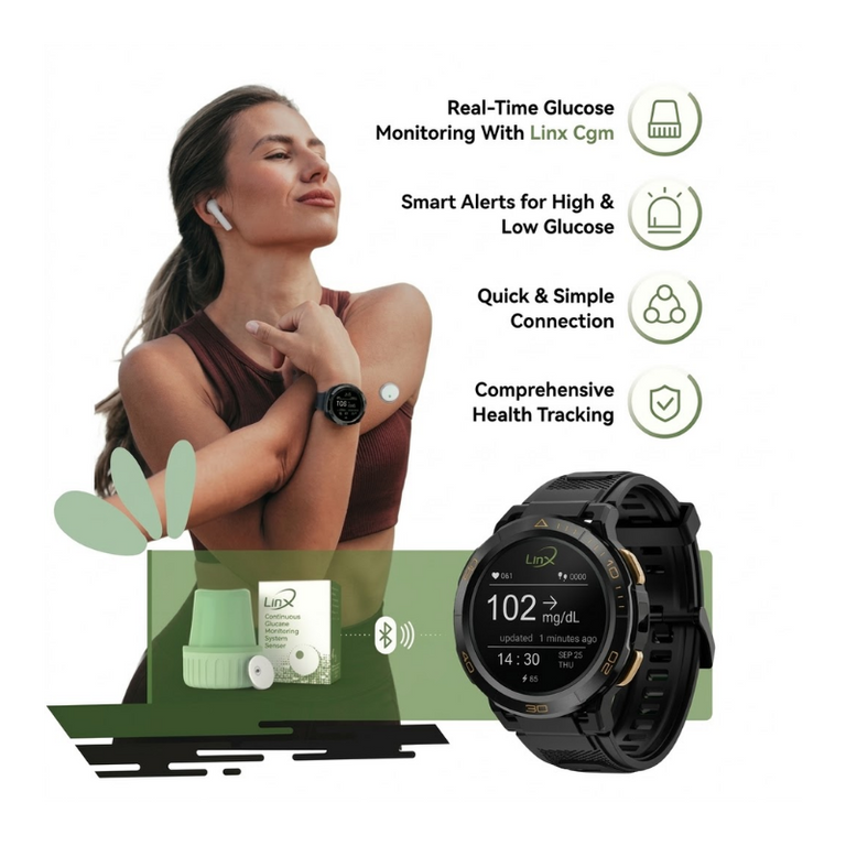 3 Months of LinX CGM for 90 days of continuous monitoring – LinXCGMS