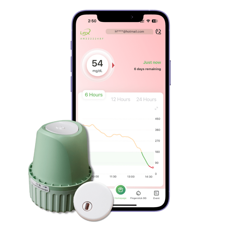 1 Month LinX Continuous Glucose Monitoring System – LinXCGMS